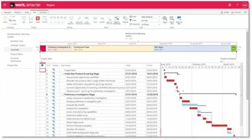 Microsoft Project Online Licensing Plans | Wellingtone