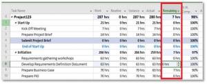 How to Archive Projects in Microsoft Project Online - Wellingtone