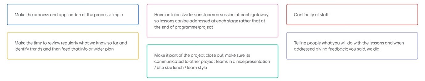 The Definitive Guide to Lessons Learned - Wellingtone