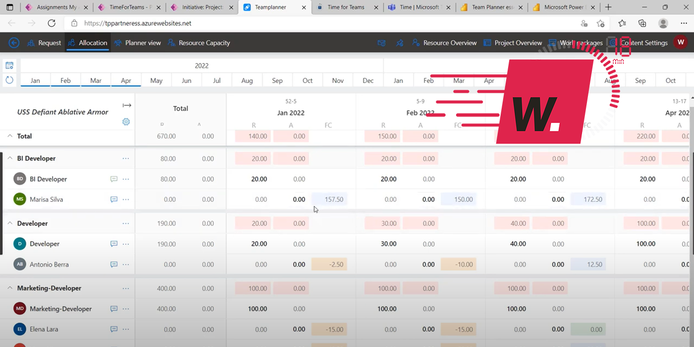 Microsoft PPM, Project Management & PMO Videos | Wellingtone