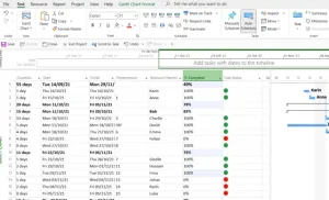 Using colour codes to indicate activity status in Microsoft Project ...