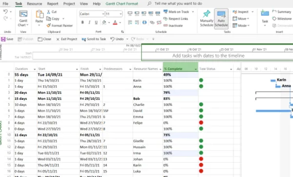 Using colour codes to indicate activity status in Microsoft Project ...