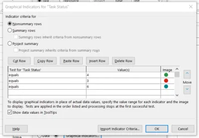 Using colour codes to indicate activity status in Microsoft Project ...