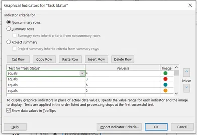 Using colour codes to indicate activity status in Microsoft Project ...