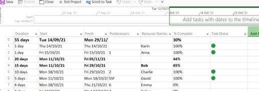 Using colour codes to indicate activity status in Microsoft Project ...