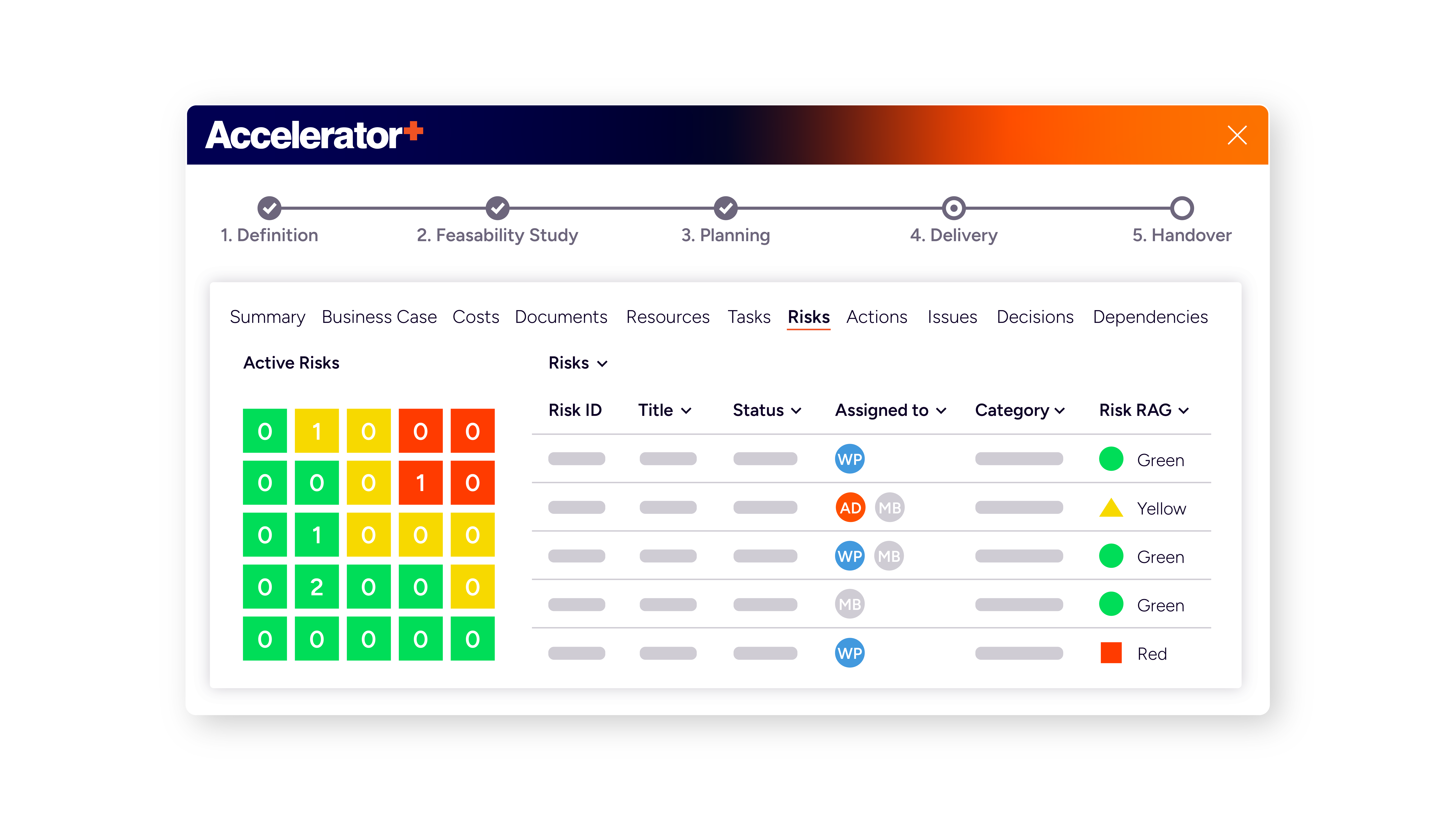 Accelerator+ Development Roadmap - Wellingtone
